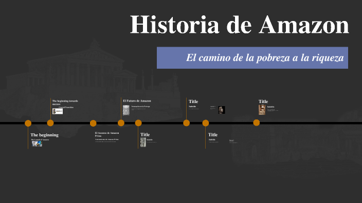 Historia de Amazon by Belén Salinas on Prezi