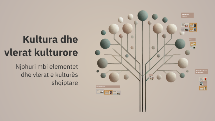 Kultura dhe vlerat kulturore by Mentor Morina on Prezi