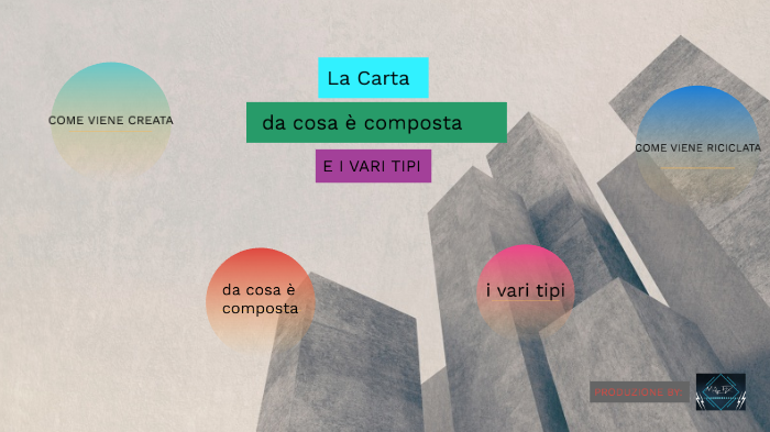 La Carta by Luca Dinu