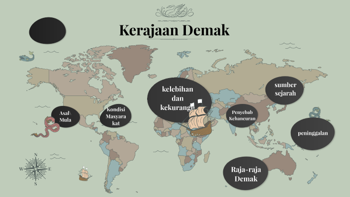 Kerajaan Demak by Kendrow 9D on Prezi