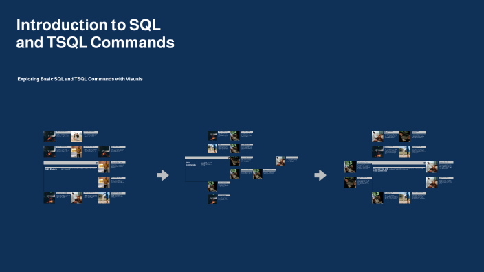 Introduction to SQL and TSQL Commands by Aseel Tobail on Prezi