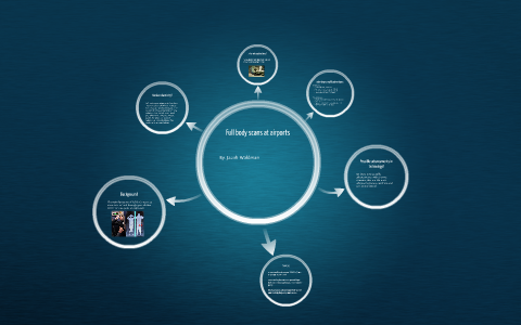 Full boddy scans at airports by Jacob Waldman