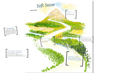 soft snow by amy paulick on Prezi