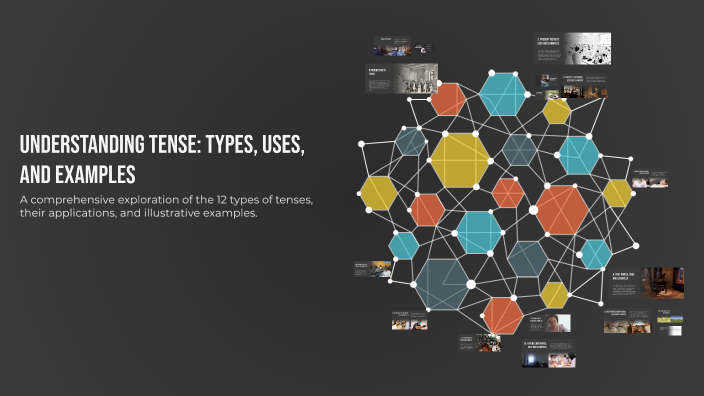 Understanding Tense: Types, Uses, and Examples by Muneeba Fatima on Prezi