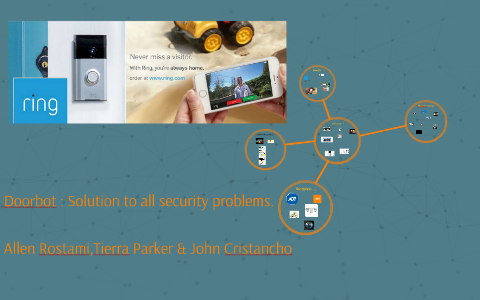 DOORBOT RING by Allen Matos on Prezi