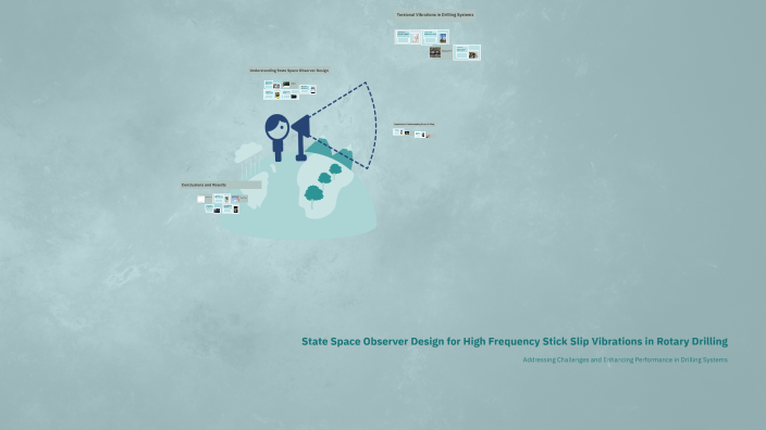 State Space Observer Design for High Frequency Stick Slip Vibrations in ...