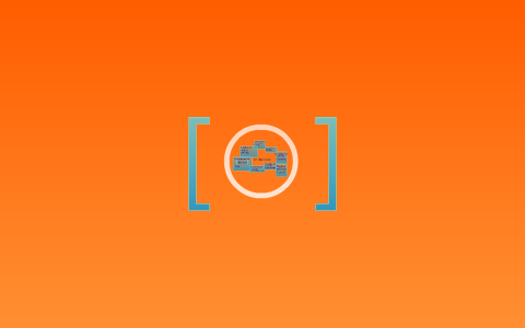 ma ville ideale by Isabelle Williams on Prezi