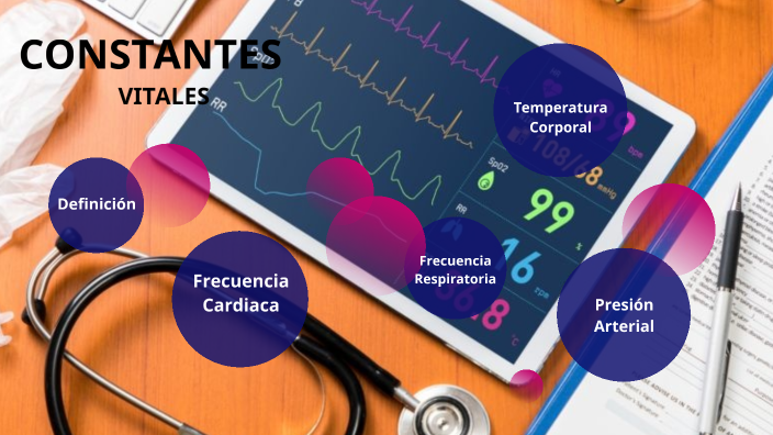 Constantes Vitales by Guadalupe González on Prezi