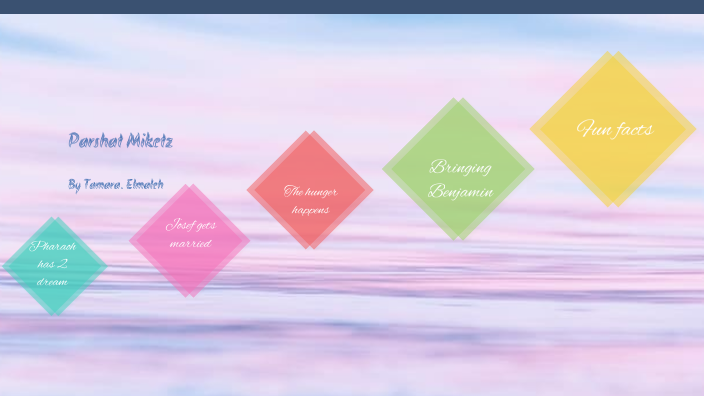 Parshat Miketz by Tamara Elmaleh on Prezi