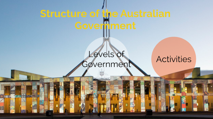 Levels of Government in Australia by Troy White on Prezi