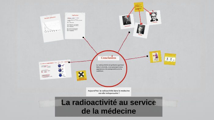 La radioactivité au service de la médecine by Grégoire Bouvet on Prezi