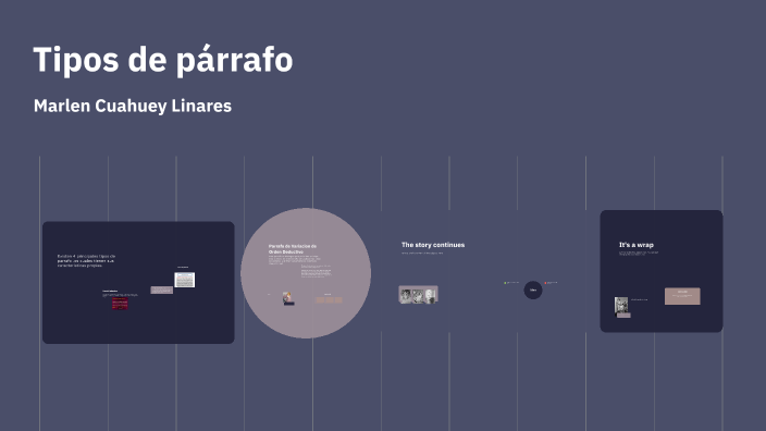 Tipos de párrafo by Marlen Cuahuey Linares on Prezi