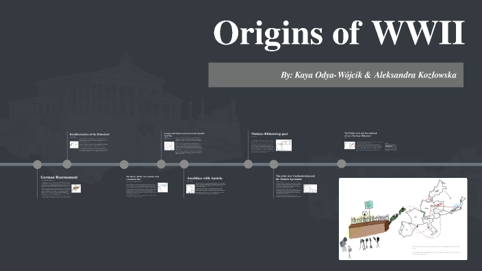 Origins of WWII- timeline by Aleksandra Kozłowska on Prezi