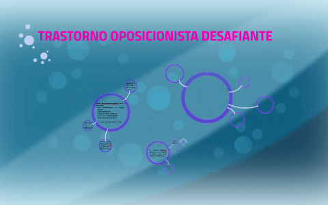 TRASTORNO OPOSICIONISTA DESAFIANTE by Leticia Flores on Prezi