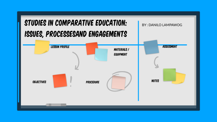 INTRODUCTION TO COMPARATIVE EDUCATION by Danilo Lampawog on Prezi