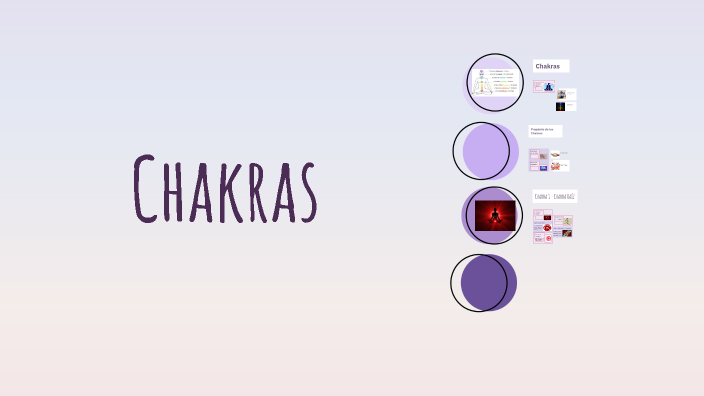 Chakras by Paula Bolaños on Prezi