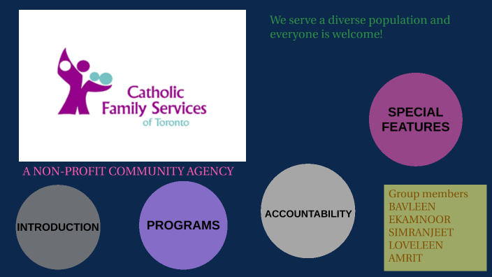 CATHOLIC FAMILY SERVICES OF TORONTO by bavleen kaur on Prezi