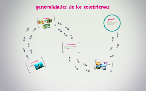 generalidades de los ecosistemas by ashley ordaz on Prezi