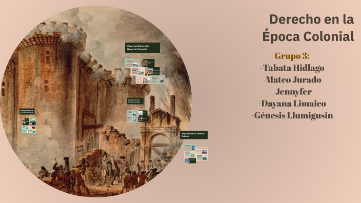 Derecho en la Época Colonial by Dayana Limaico on Prezi