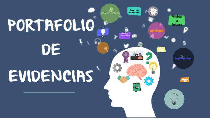 PORTAFOLIO DE EVIDENCIAS DE APRENDIZAJE by itzel zepeda paredes on Prezi