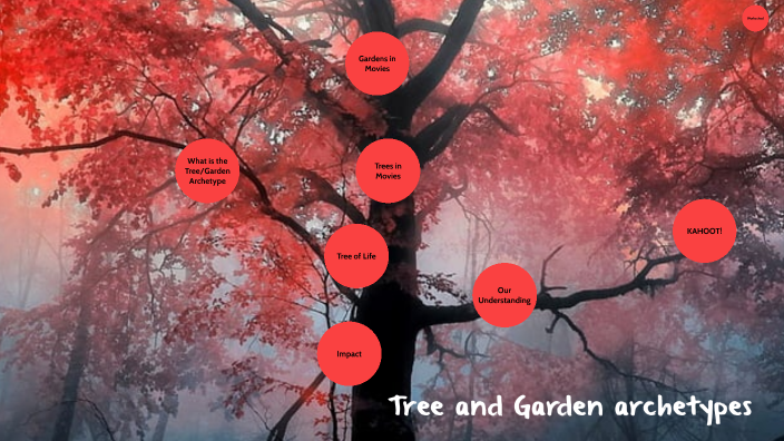 Tree and Garden archetypes by Maddie McBroom on Prezi