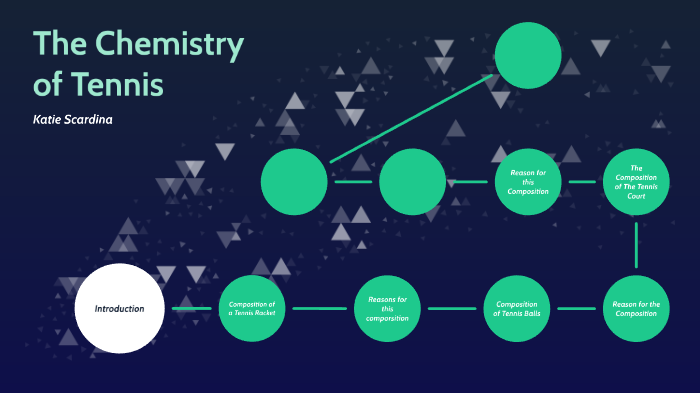 The Chemistry of Tennis by Katie Scardina on Prezi