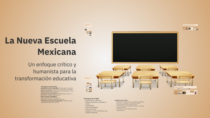 La Nueva Escuela Mexicana by MARQUEZ YOSELIN on Prezi