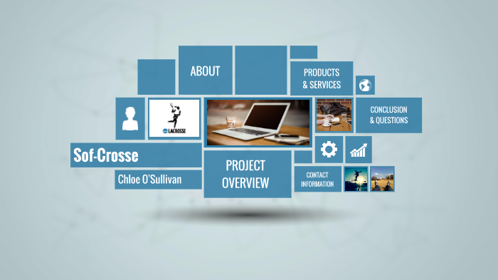 Sof-Crosse by chloe o'sullivan on Prezi