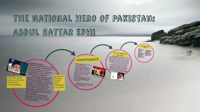 National Hero of Pakistan by musarrat mahmood on Prezi