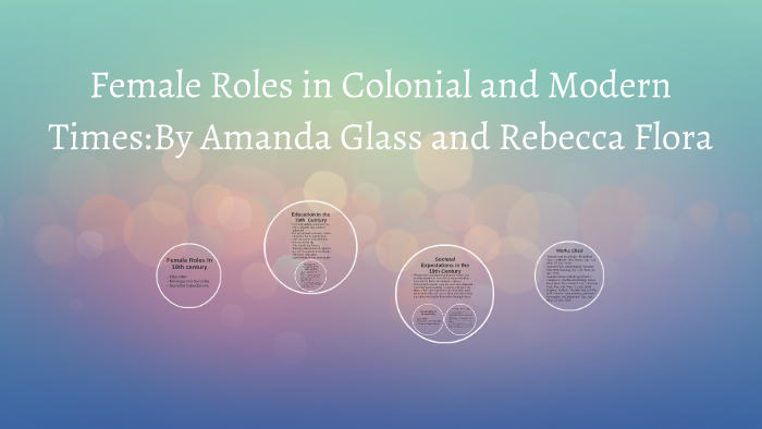 Gender Roles In the USA: by Amanda Glass on Prezi