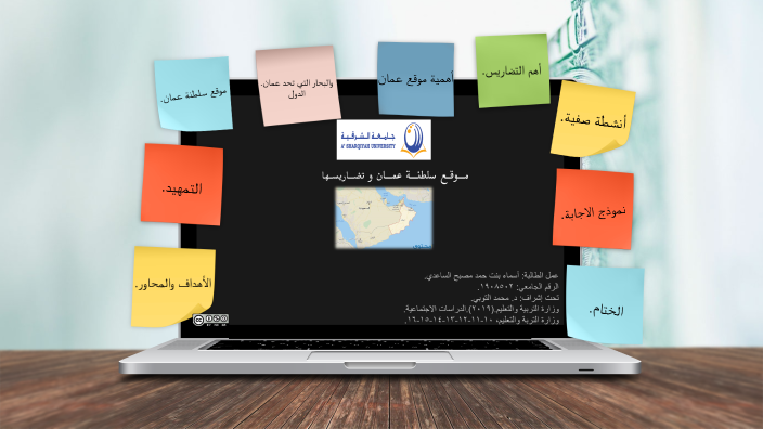 موقع سلطنة عمان وتضاريسها by Asma Hamed Musabah Al Saadi on Prezi