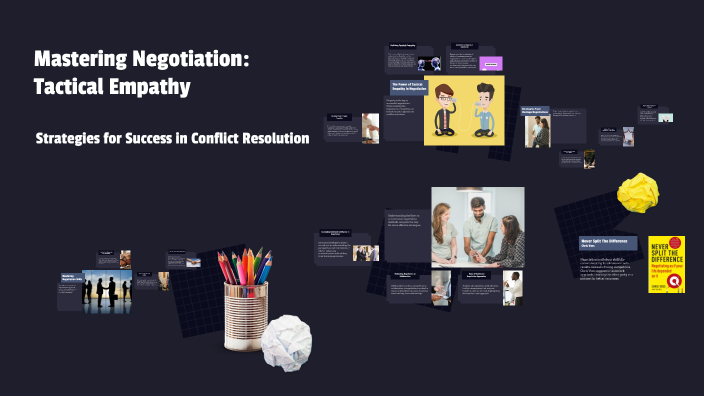 Mastering Negotiation: Tactical Empathy by Nabila Kharimah Vedy on Prezi