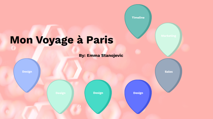 Mon Voyage a Paris by Emma Stanojevic on Prezi