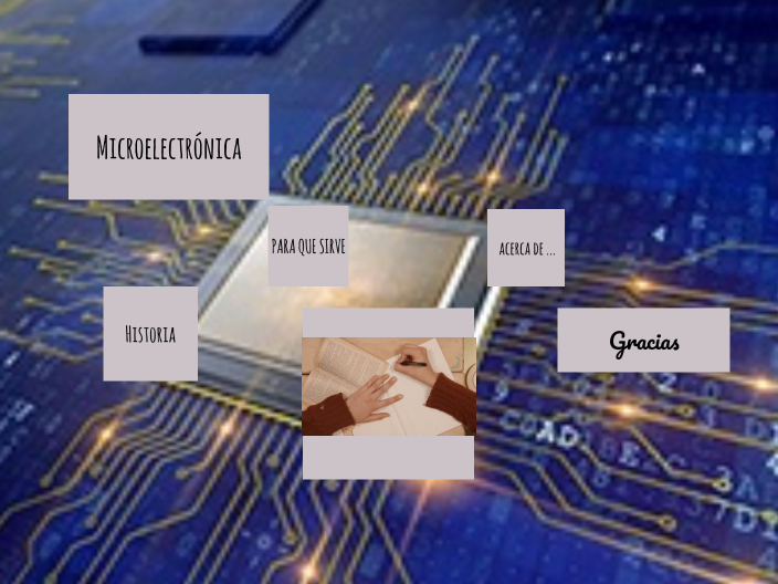 Exposición Informática by Angela r on Prezi