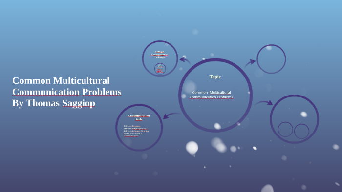 Common Multicultural Communication Problems by Tom Saggio on Prezi