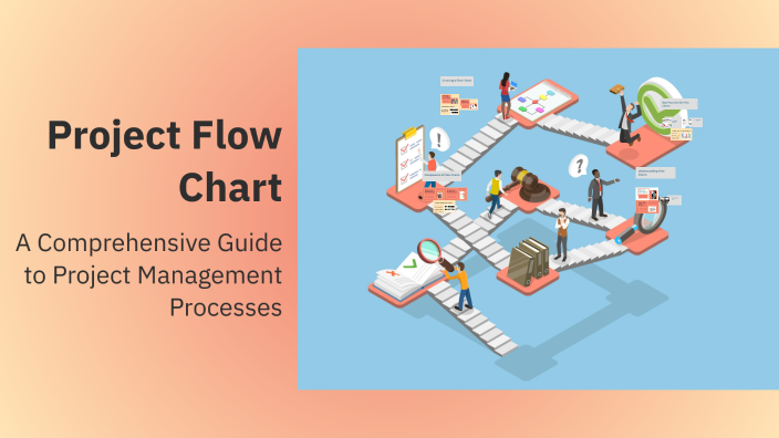 Project Flow Chart by VLADYMIRE RAMOS on Prezi