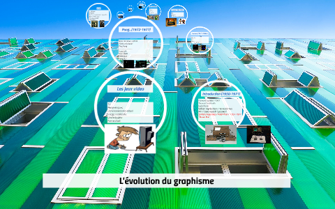L'évolution du graphisme by cadamisa bebego on Prezi
