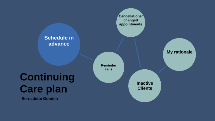 Continuing Care Plan by bernadette gooden on Prezi