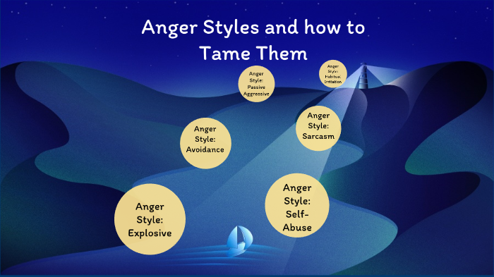 Anger Styles and how to Tame Them by Aneera Maharaj on Prezi