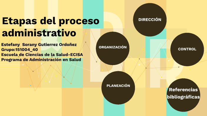 Etapas Del Proceso Administrativo By Estefany Gutierrez On Prezi