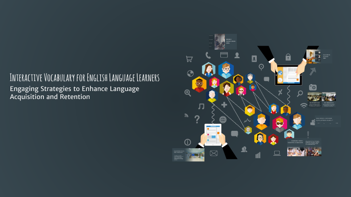 Interactive Vocabulary for English Language Learners by Cielo Vera on Prezi