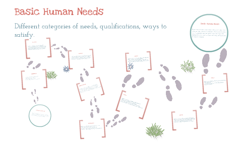 Fundamental Human Needs by Sophie Duguay on Prezi