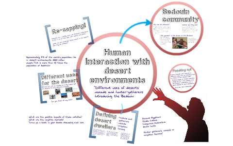 Human interaction with the desert environments by Nicholas de Bressac ...