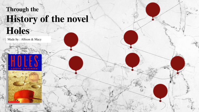 Holes Timeline by Misaki Takami on Prezi