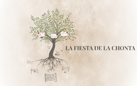 LA FIESTA DE LA CHONTA by Diego Chávez on Prezi