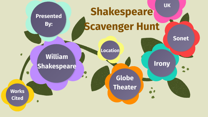 William Shakespeare Scavenger Hunt-Amaranta Manzanares-Juarez-PD7 by ...