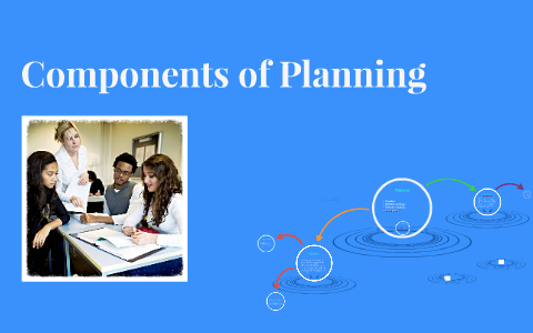 Components of Planning by on Prezi