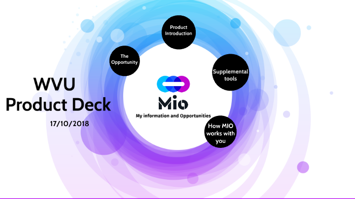 MIO by jordan tomback on Prezi
