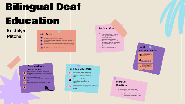 Bilingual Education in Deaf Education by Kristalyn Mitchell on Prezi