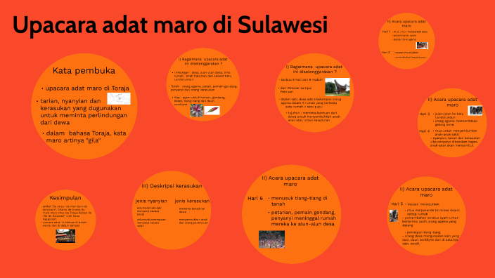 Upacara adat maro by Aglaé NUYTS on Prezi